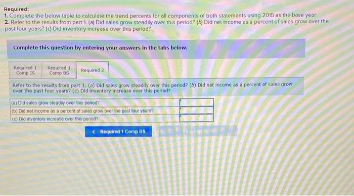 Solved Problem 17-1A (Algo) Calculating and analyzing trend | Chegg.com