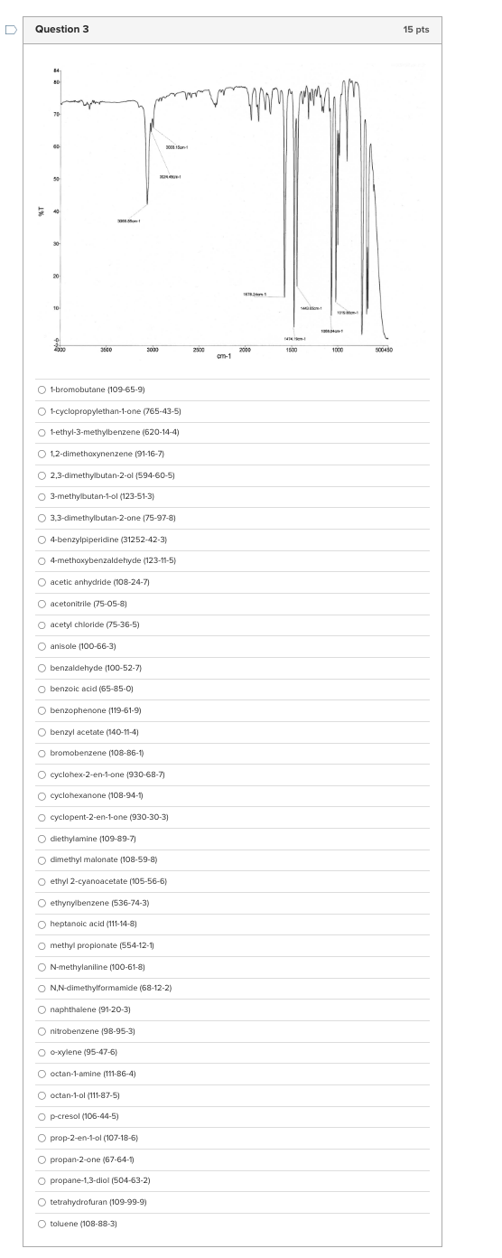 Solved Assign the IR spectra to the corresponding structure | Chegg.com