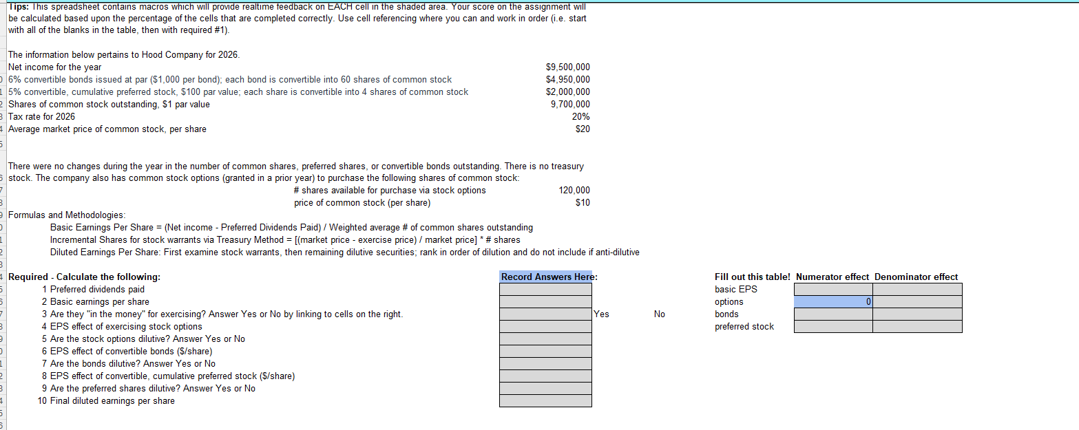 Solved Tips: Ihis spreadsheet contains macros which will | Chegg.com