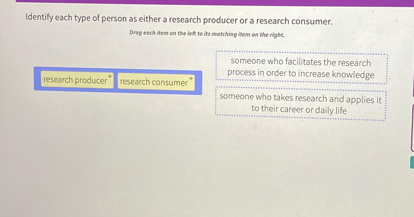 Solved Identify each type of person as either a research | Chegg.com
