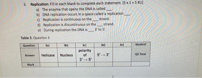 Solved 3. Replication: Fill in each blank to complete each | Chegg.com