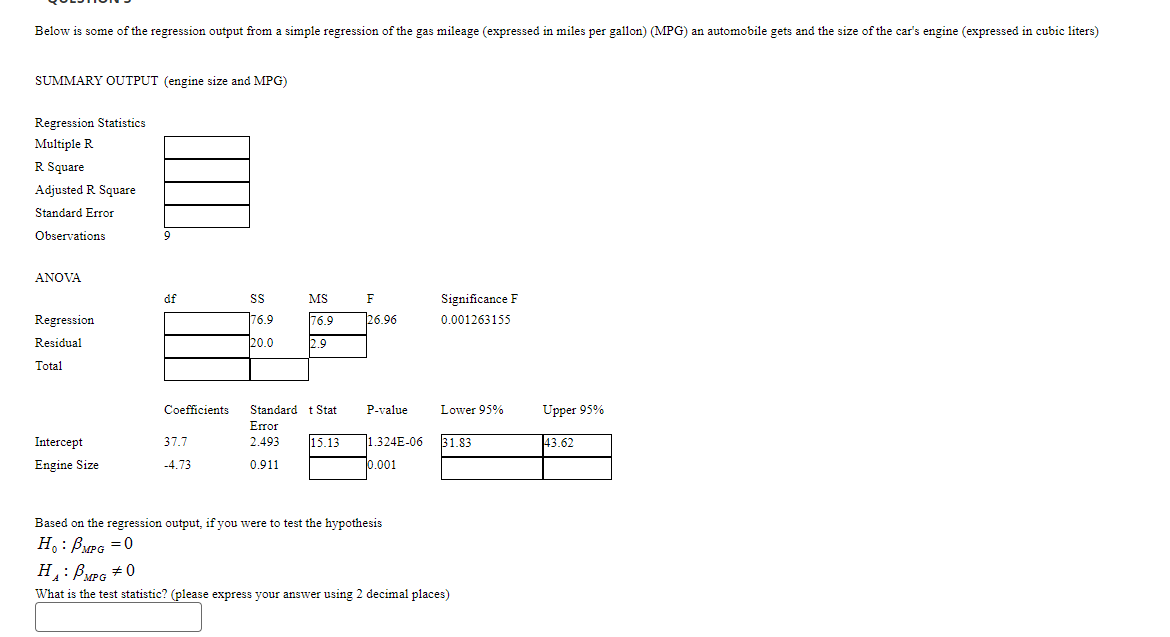 Solved SUMMARY OUTPUT (engine size and MPG)Regression | Chegg.com