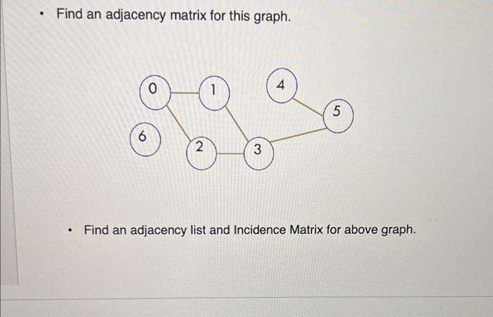 Solved - Find an adjacency matrix for this graph. - Find an | Chegg.com