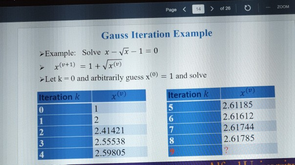 Solved Page ZOOM 14 of 26 Gauss Iteration Example Example: | Chegg.com