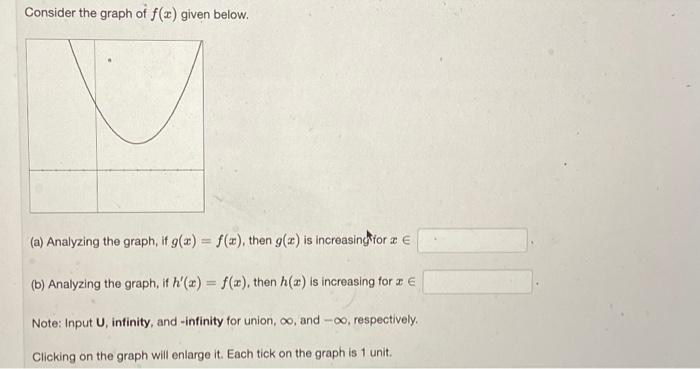 Solved Consider the graph of f(x) given below. (a) Analyzing | Chegg.com