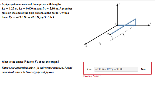 Solved A pipe system consists of ﻿three pipes with | Chegg.com