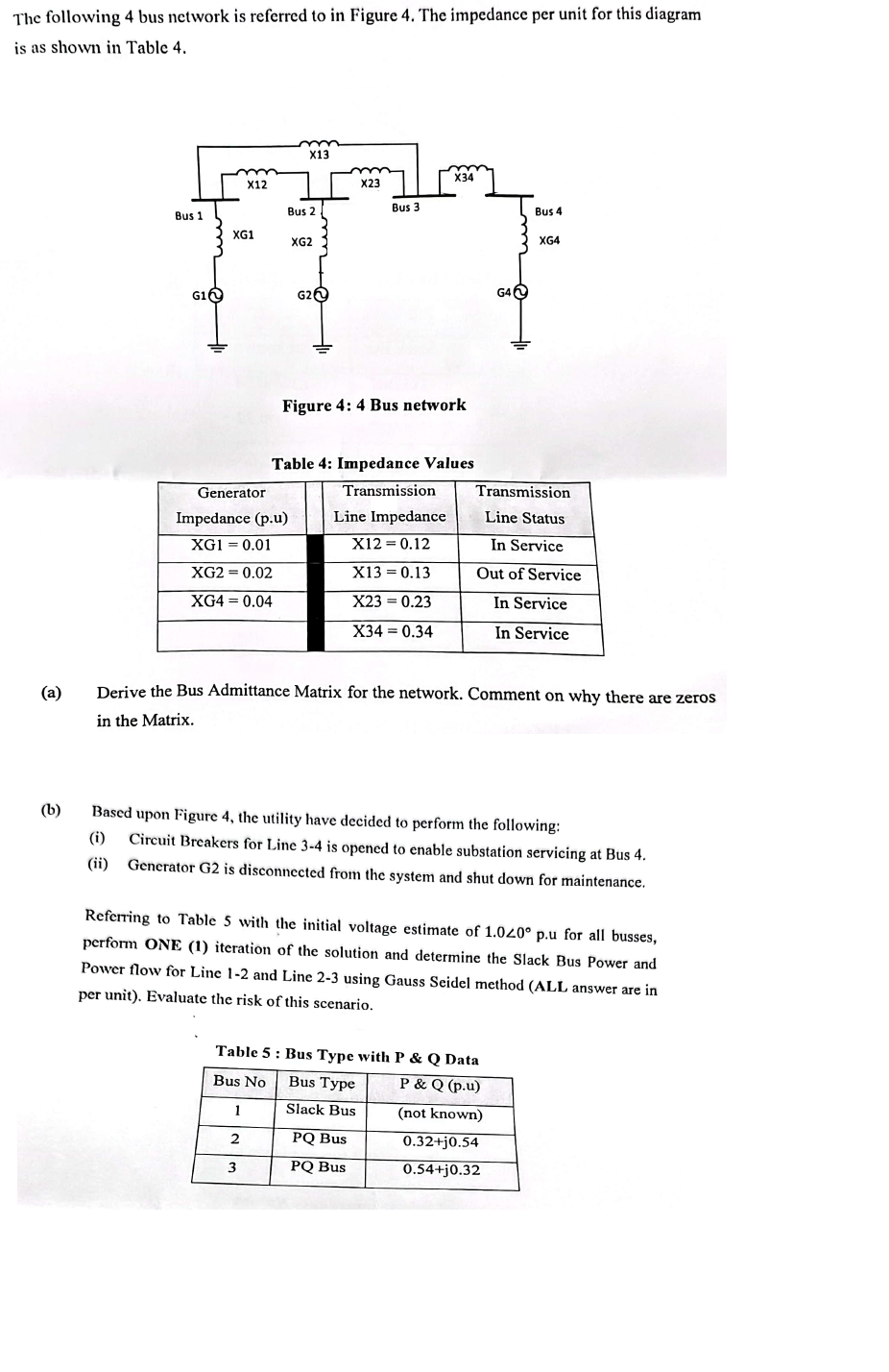 the following 4 ﻿bus network is referred to in figure | Chegg.com