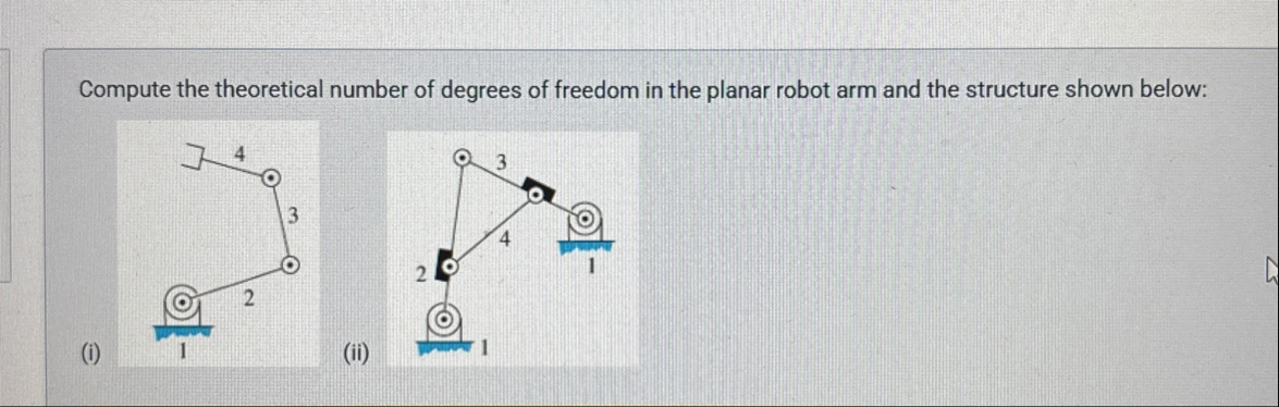 [Solved]: Compute the theoretical number of degrees of freed