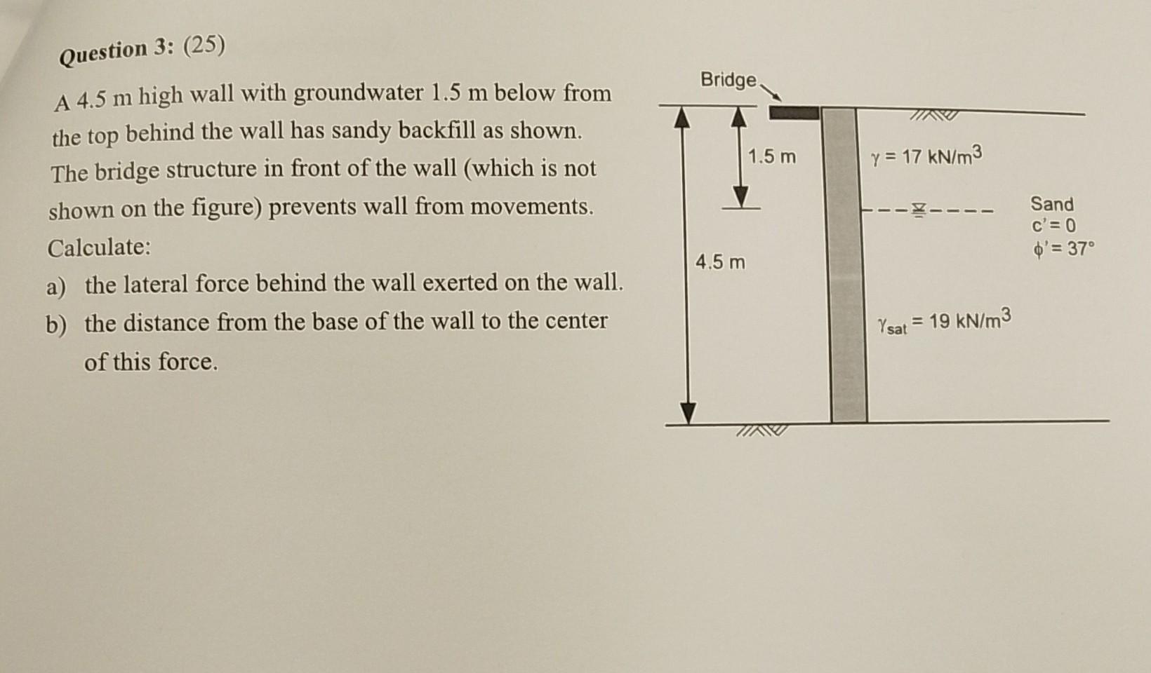 Solved A 4.5 m high wall with groundwater 1.5 m below from | Chegg.com