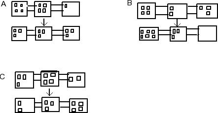 Solved Consider the following changes in the distribution | Chegg.com