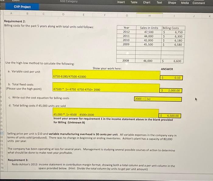 Solved LOW Zoom Add Category Insert Table Chart Text Shape | Chegg.com