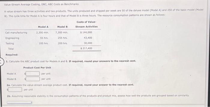 Solved Value-Stream Average Costing, DBC, ABC Costs as | Chegg.com