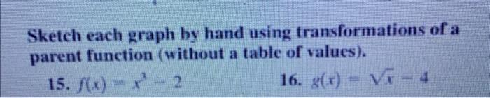 Solved Sketch each graph by hand using transformations of a | Chegg.com