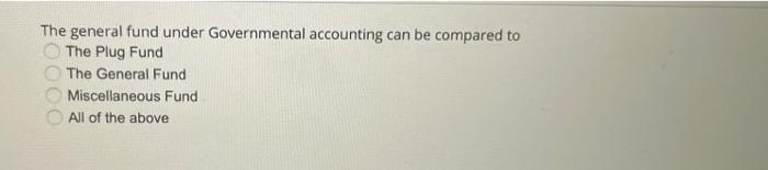 Solved The general fund under Governmental accounting can be | Chegg.com