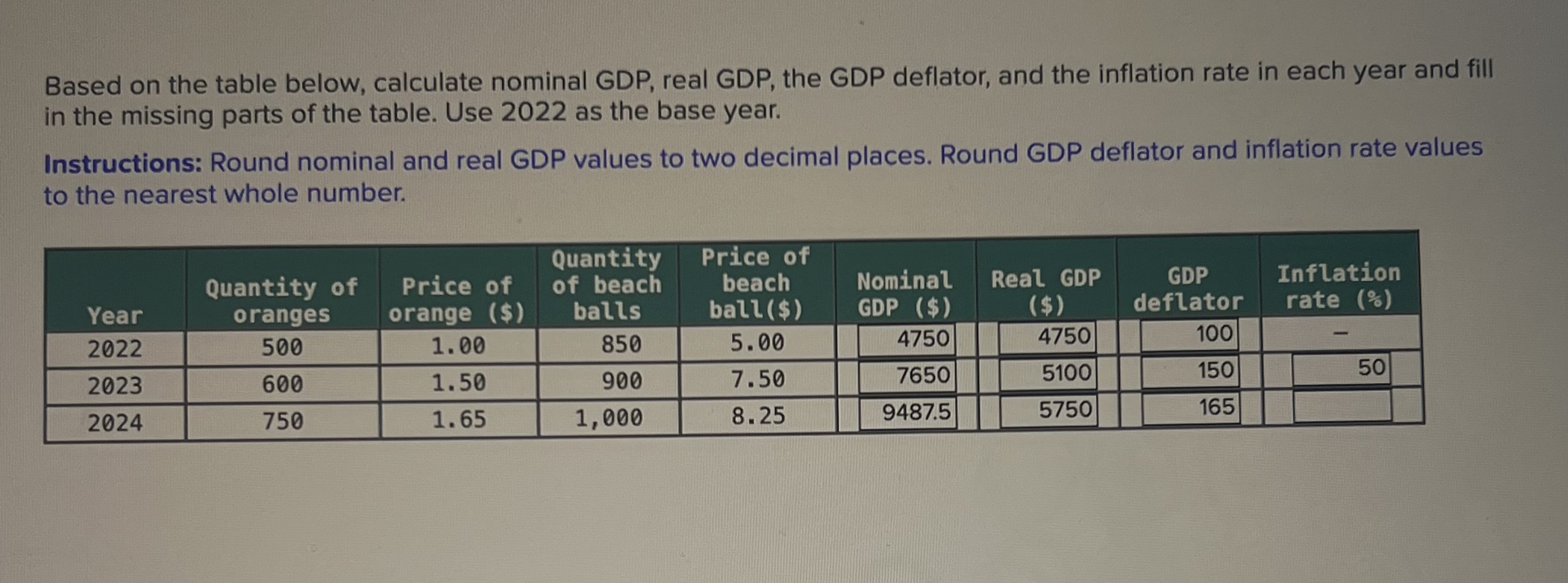 Solved Based on the table below, calculate nominal GDP, | Chegg.com