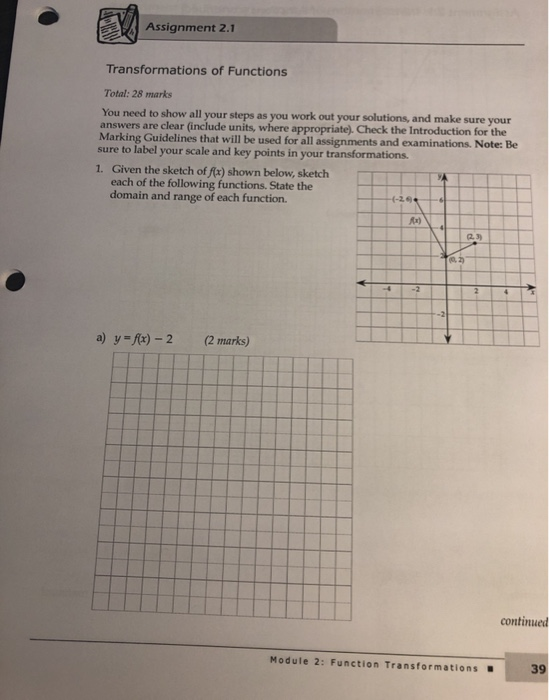 Solved Assignment 2.1 Transformations of Functions Total: 28 | Chegg.com