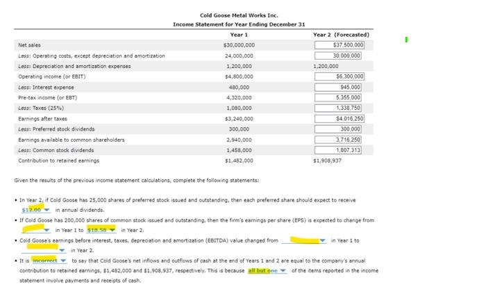 Solved Net sales Less: Operating costs, except depreciation | Chegg.com