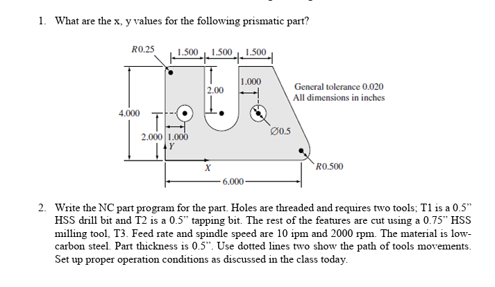 Solved What are the x,y ﻿values for the following prismatic | Chegg.com