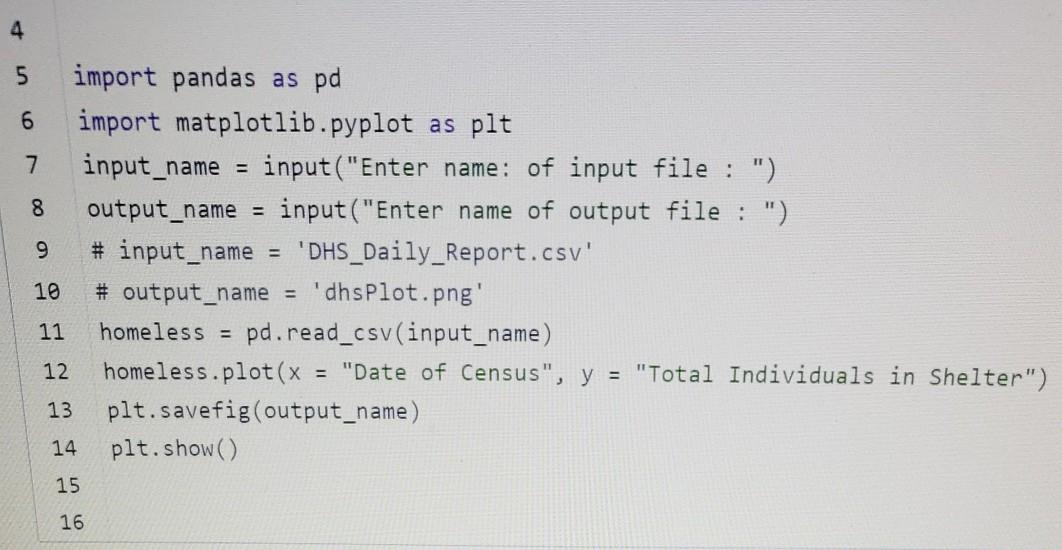 Solved Reading: 10-mins to Pandas, DataCamp Pandas & Lab 7 | Chegg.com