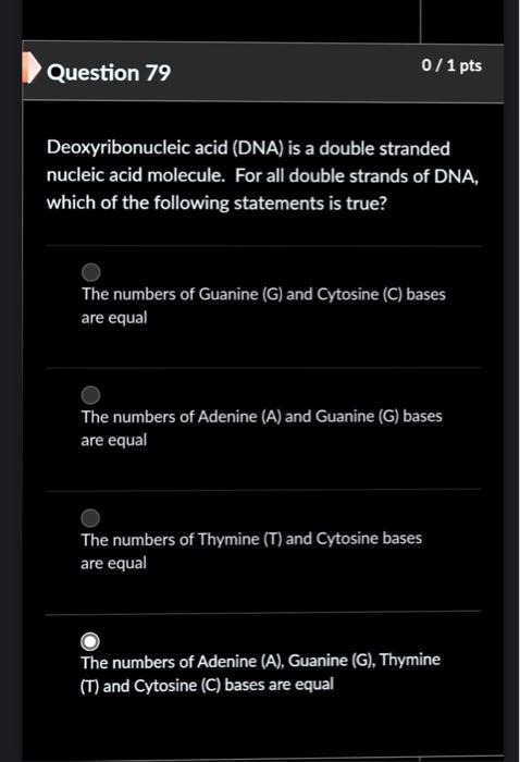 Solved Question 13 0/1 pts Genetic engineering has | Chegg.com Solved Question 13 0/1 pts Genetic engineering has | Chegg.com
