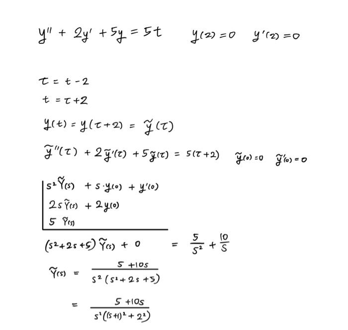 Solved y′′+2y′+5y=5ty(2)=0y′(2)=0τ=t−2t=τ+2y(t)=y(τ+2)=y~(τ) | Chegg.com
