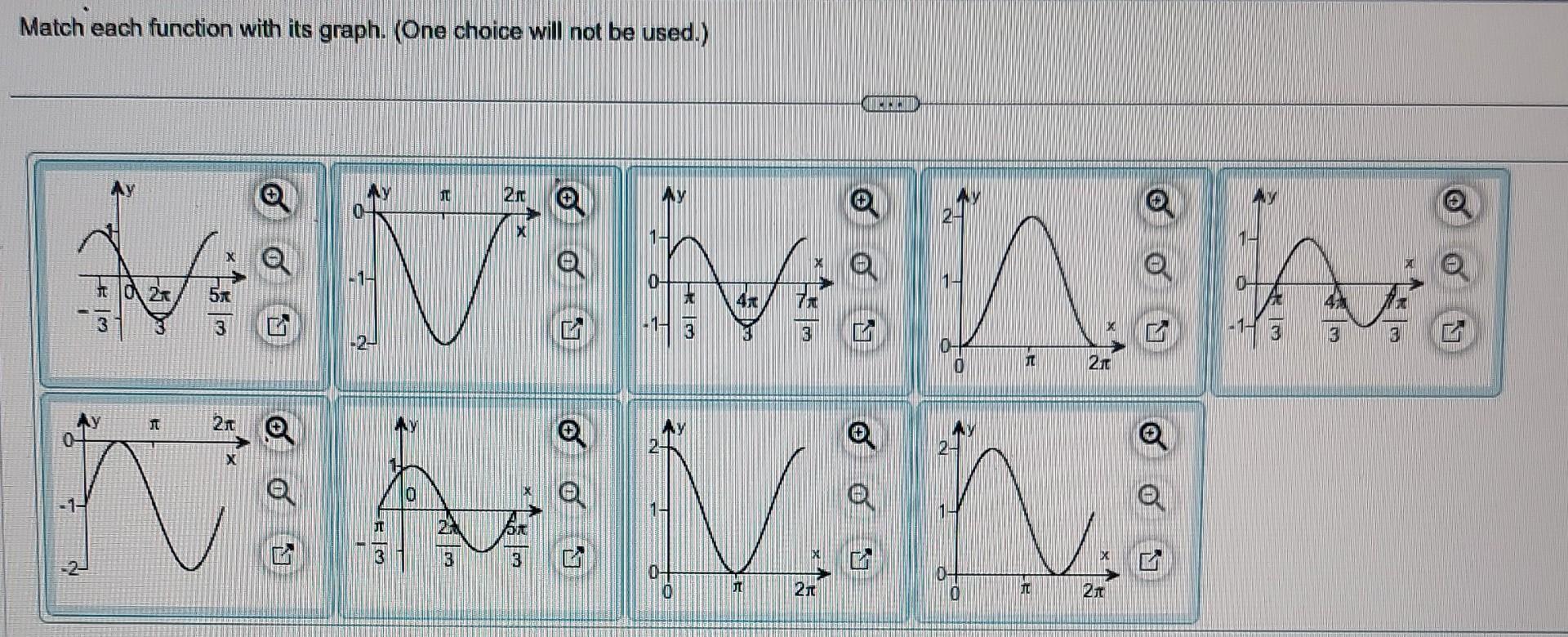 Solved Drag each graph above to match the function below. | Chegg.com