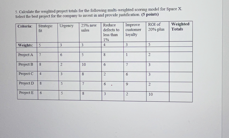 Solved Please answer this correctly while also showing how | Chegg.com
