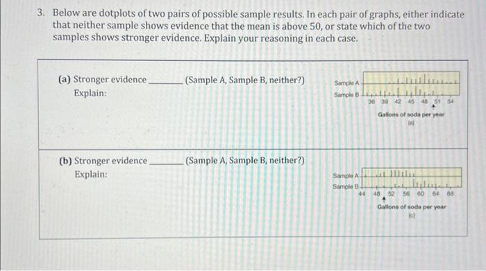Solved Below are dotplots of two pairs of possible sample | Chegg.com