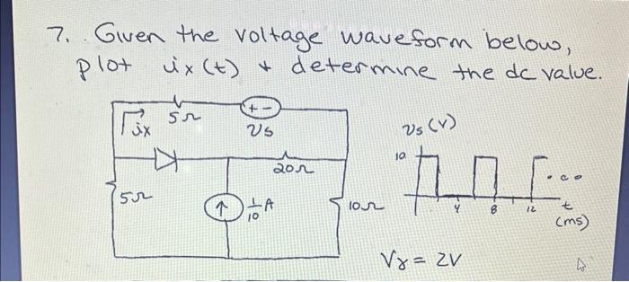 Solved 7. Given the voltage waveform below, plot ix(t)+ | Chegg.com