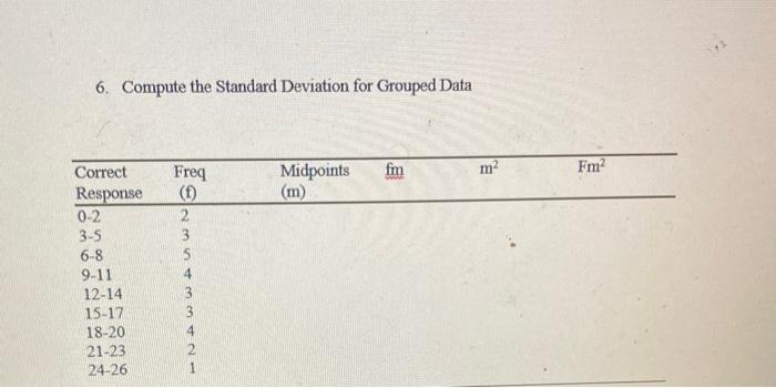 Solved 6. Compute the Standard Deviation for Grouped Data | Chegg.com