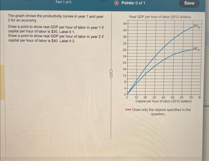 Solved The graph shows the productivity curves in year 1 and | Chegg.com