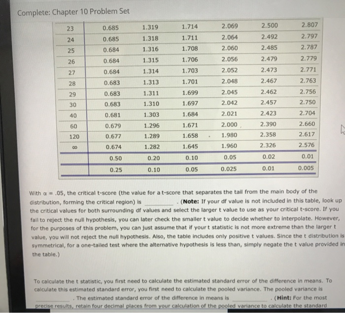 Solved Complete: Chapter 10 Problem Set 10. The t test for | Chegg.com