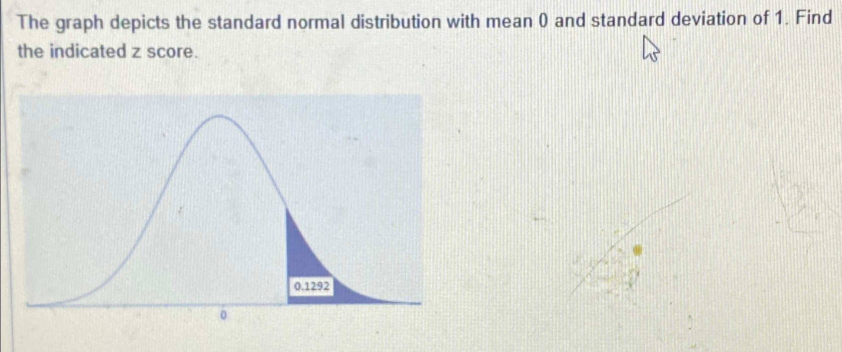 The graph depicts the standard normal distribution | Chegg.com