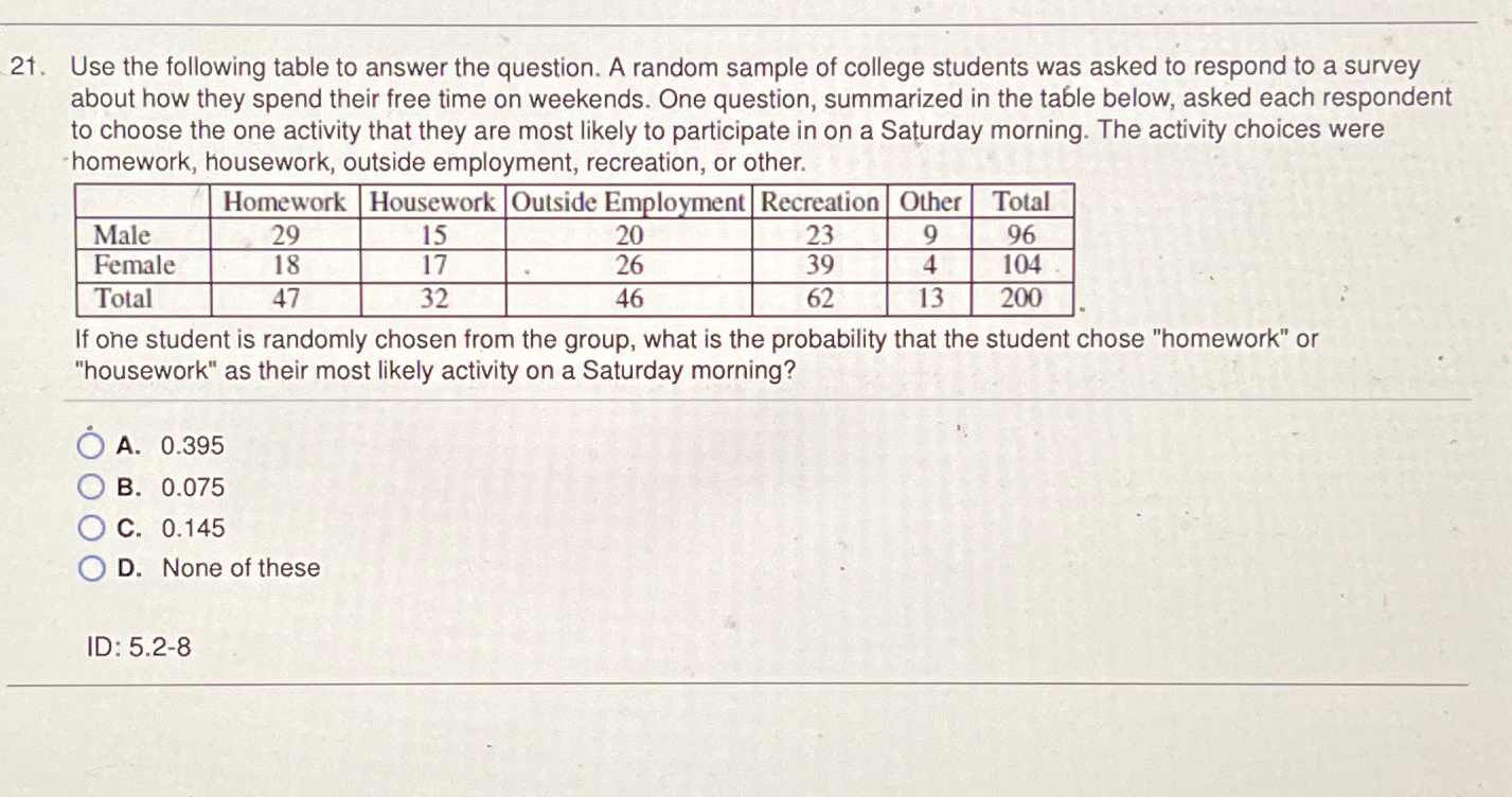 Solved Use the following table to answer the question. A | Chegg.com