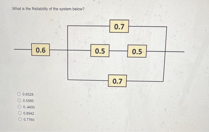 Solved What is the Reliability of the system below? | Chegg.com