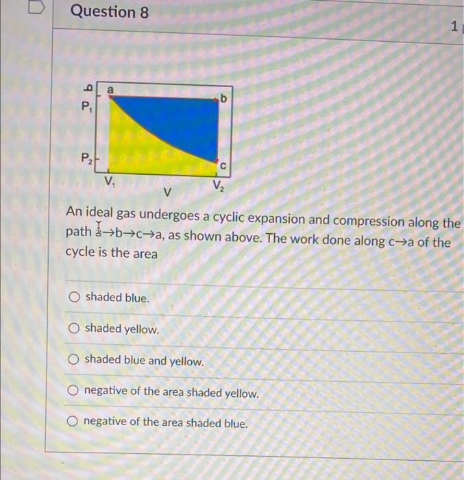 Solved An ideal gas undergoes a cyclic expansion and | Chegg.com