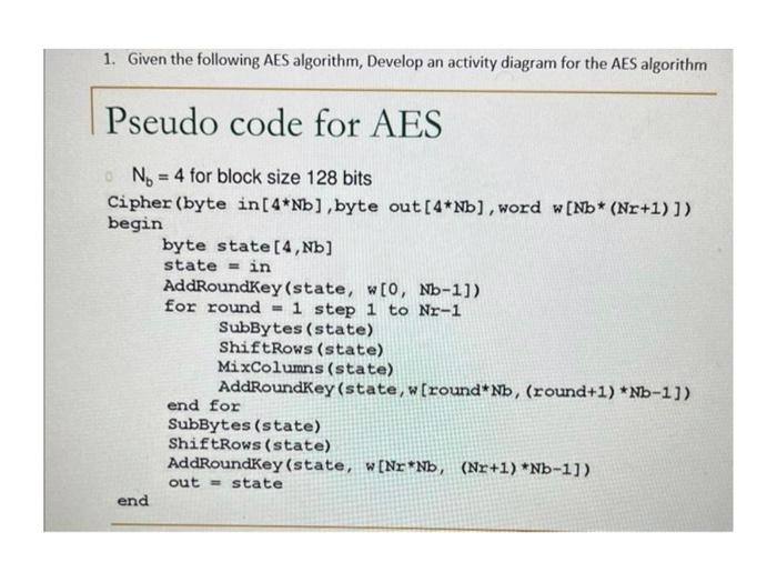 Solved 1. Given the following AES algorithm, Develop an | Chegg.com