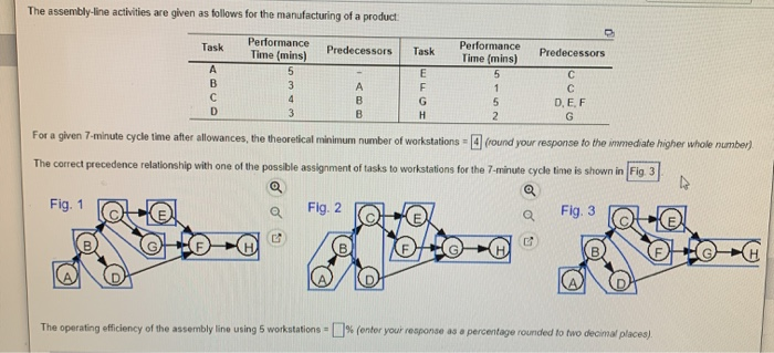 The assembly-line activities are given as follows for | Chegg.com