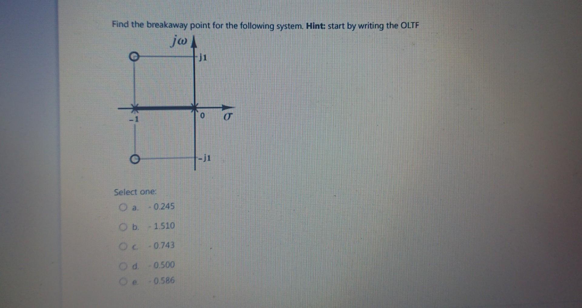 Solved Find the breakaway point for the following system. | Chegg.com