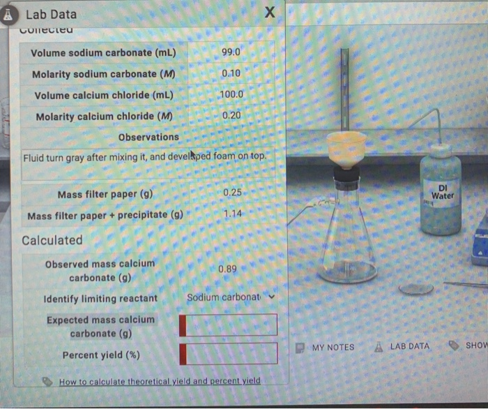 Solved Х Ā Lab Data Coleceu Volume sodium carbonate (mL) | Chegg.com