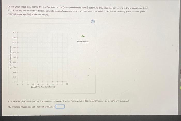 Solved Use the graph input tool to heip you answer the | Chegg.com