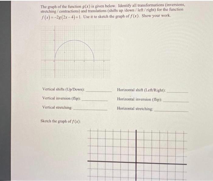 Solved The graph of the function g(x) is given below. | Chegg.com