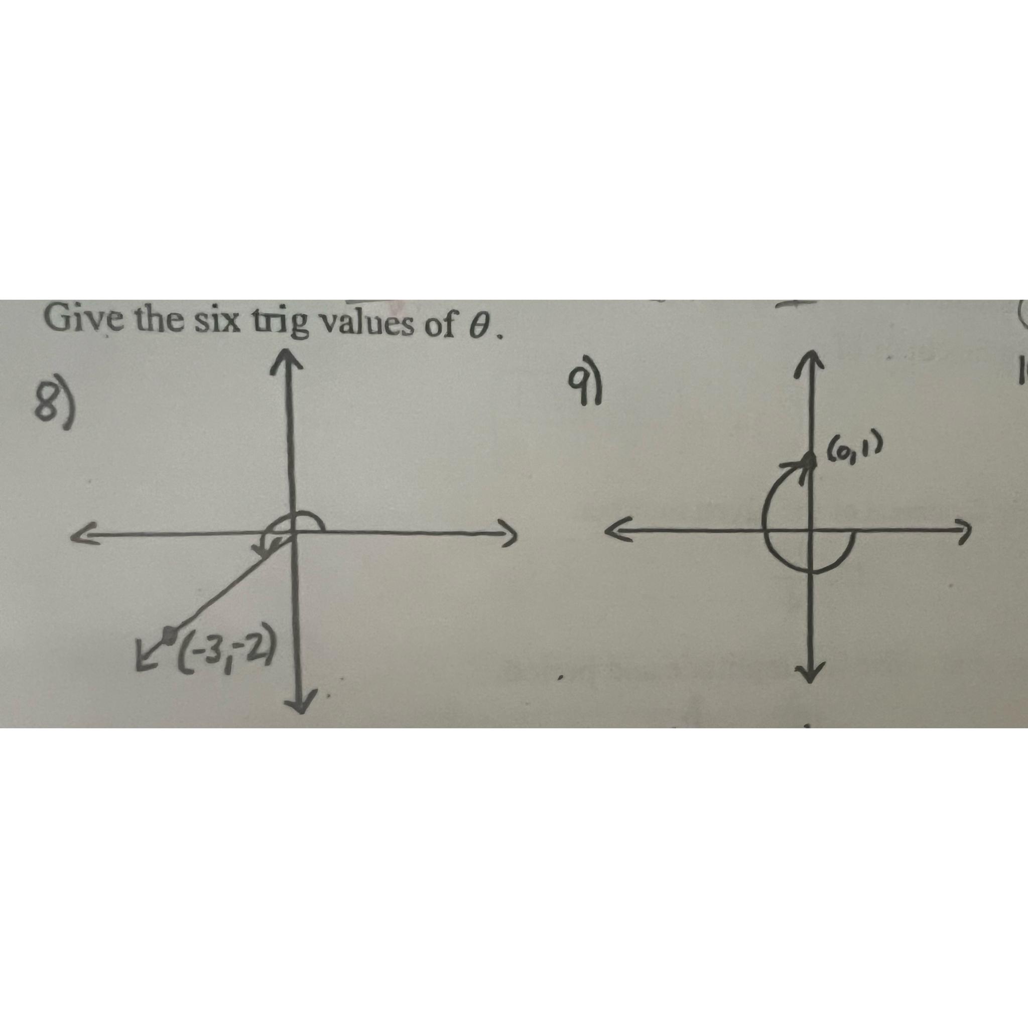 Solved Find the six trig values of theta. | Chegg.com