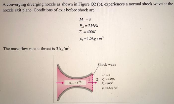 Solved A converging diverging nozzle as shown in Figure Q2 | Chegg.com
