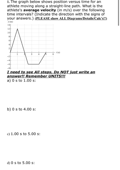 Solved 1. The graph below shows position versus time for an | Chegg.com