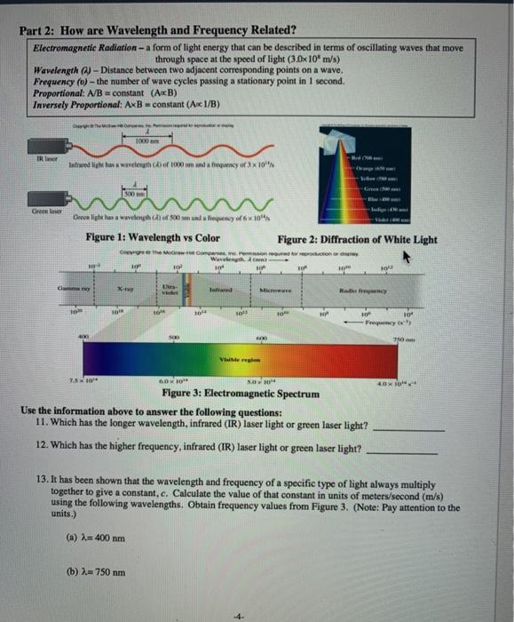 Solved Part 2: How are Wavelength and Frequency Related? | Chegg.com