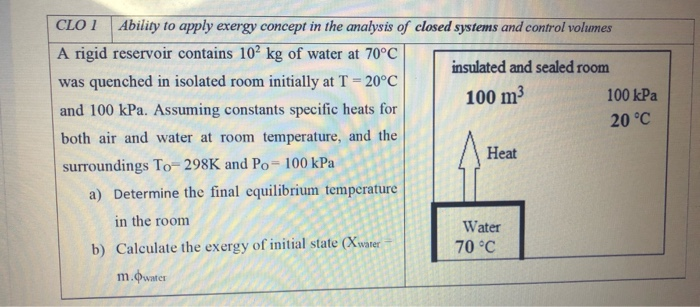 Solved 20 °C CLO1 Ability to apply exergy concept in the | Chegg.com