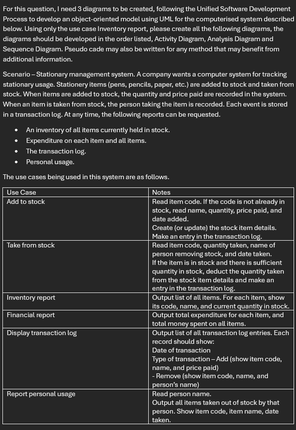 For this question, I need 3 ﻿diagrams to be created | Chegg.com