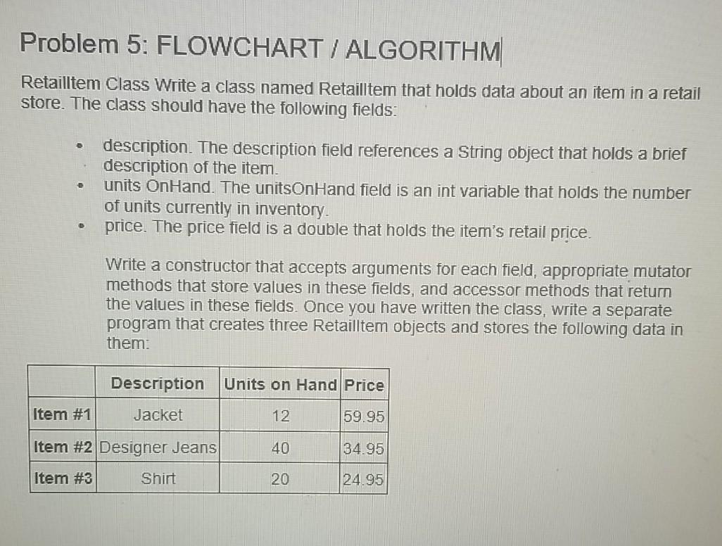 Solved Problem 5: FLOWCHART / ALGORITHM Retailltem Class | Chegg.com