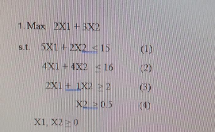 Solved Max 2x1+3x2 | Chegg.com